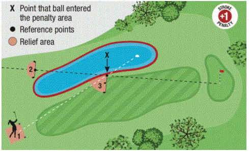 How do you spell Relief?