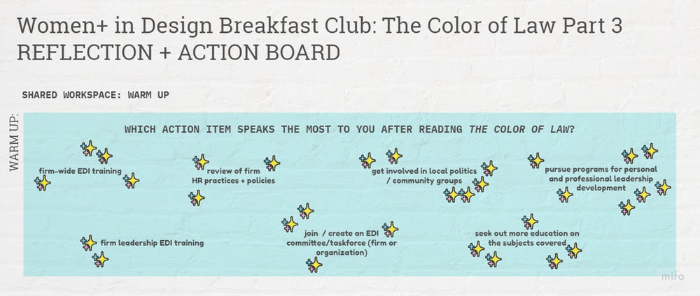 The Color of Law | Part 3