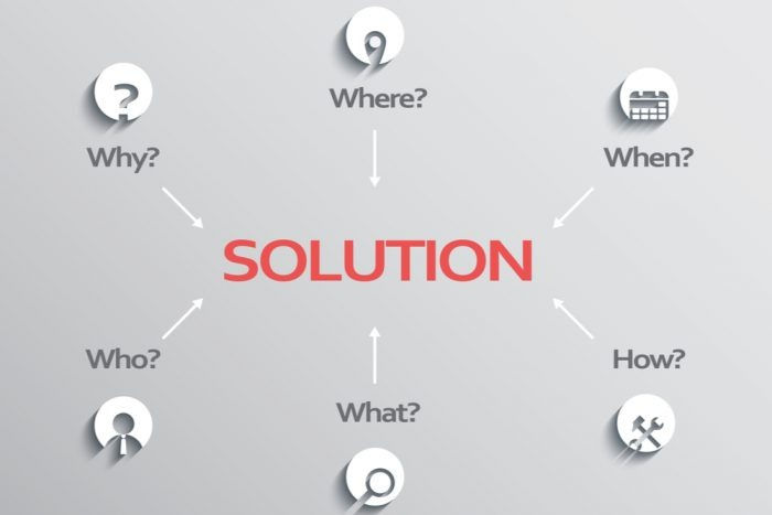 5W2H: qué significa, para qué sirve, cómo aplicarla y algunos ejemplos