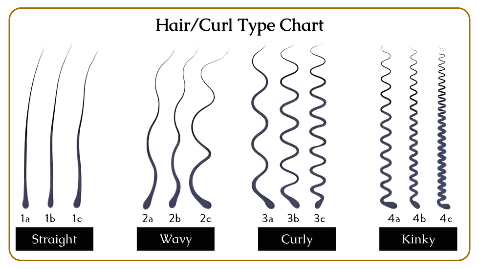 A Guide to Curly Hair Extensions | Babalu Hair Haus