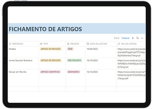 FICHAMENTO DIGITAL DE ARTIGOS E LIVROS | TUDO SOBRE PÓS-GRADUAÇÃO