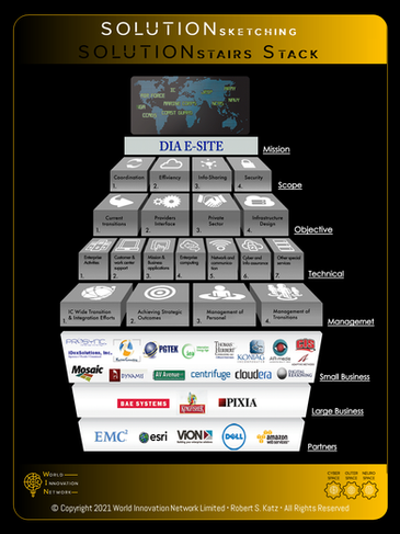 Home | World Innovation Network (WIN)