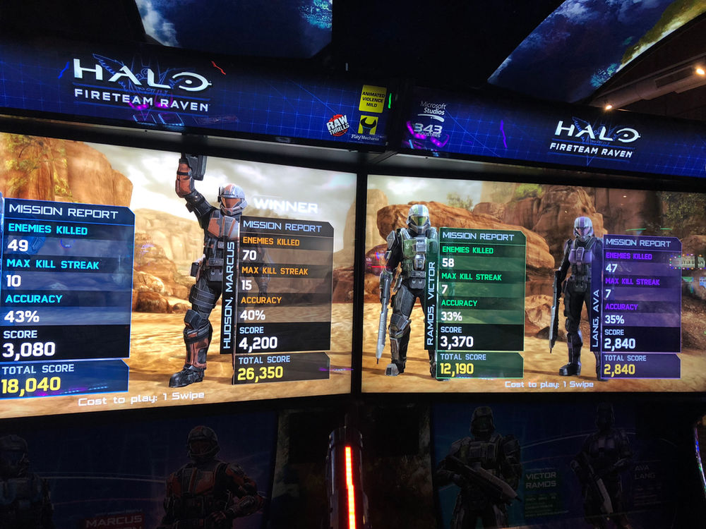 Halo: Fireteam Raven (Arcade) Review
