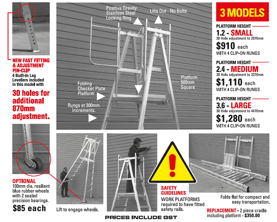 Painters Trestles Brisbane Australia Wide Delivery
