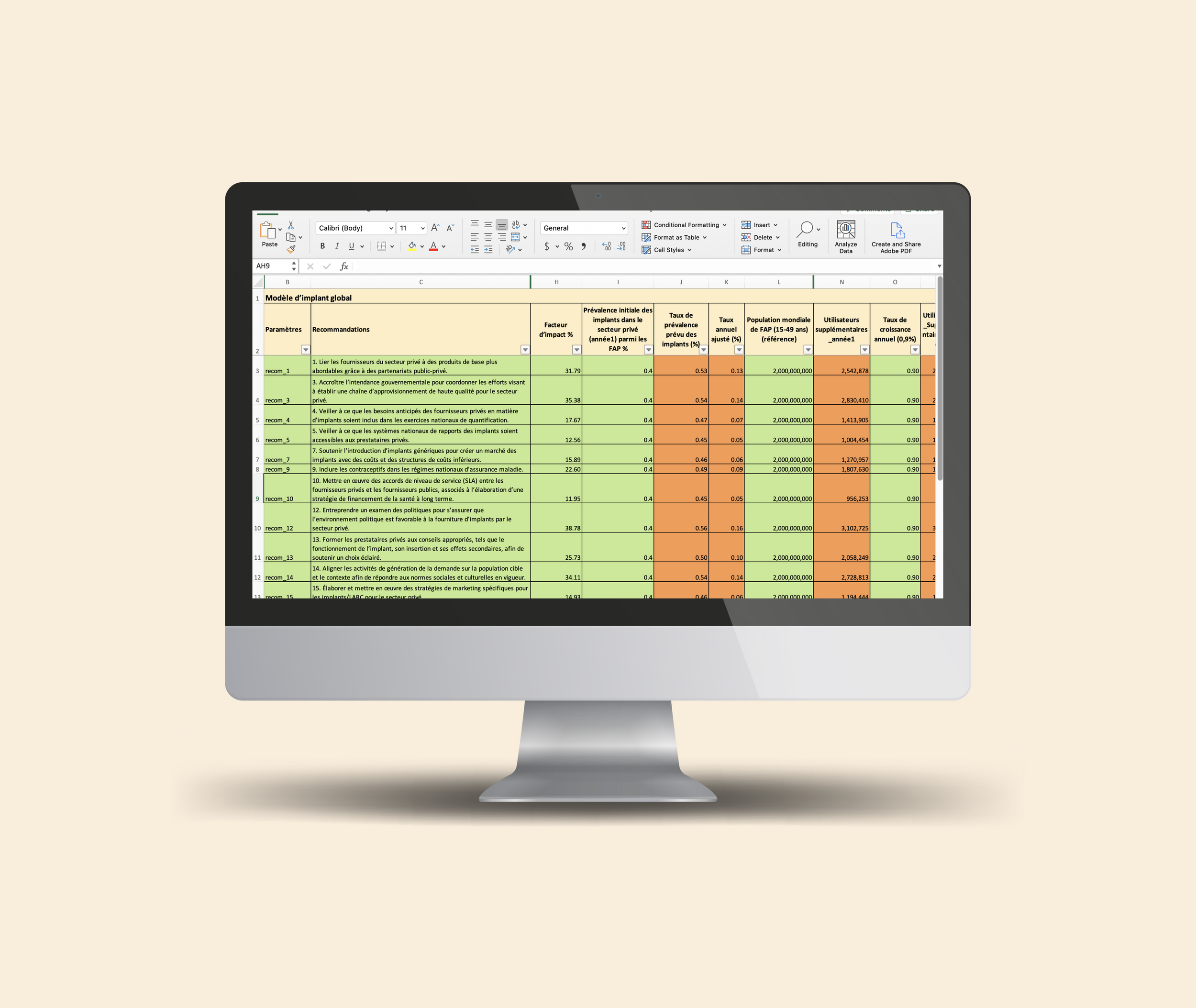 Modèle d’implant et note conceptuelle | Jhpiego