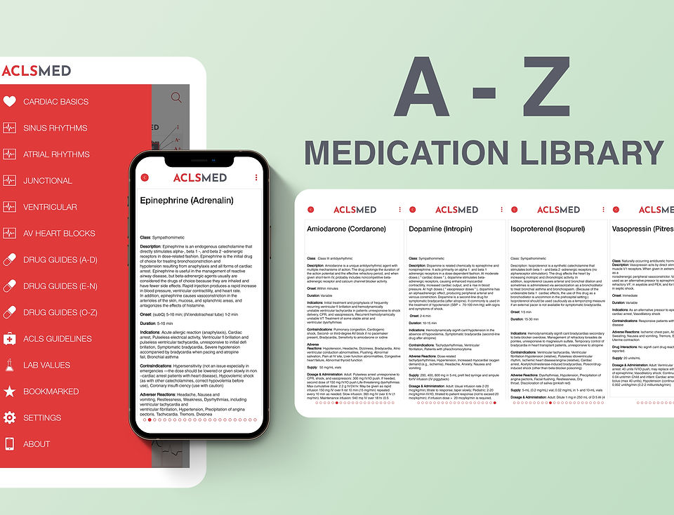 ACLSMED - ECG/EKG learning essentials. ACLS Algorithms. ECG Rhythms ...