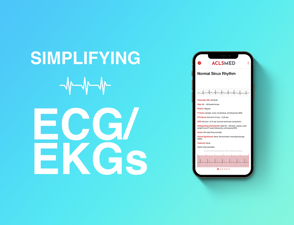 ACLSMED - ECG/EKG learning essentials. ACLS Algorithms. ECG Rhythms ...