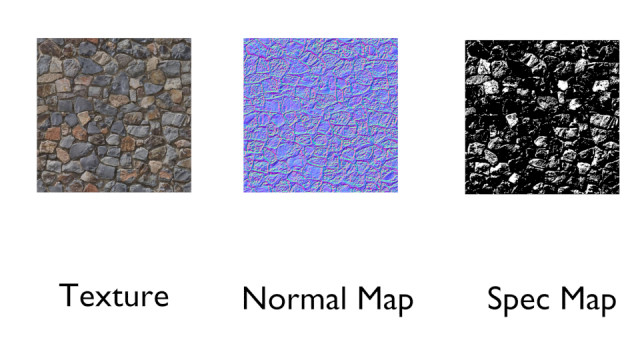 Blender Modeling: Map và Texture trong 3D và vai trò quan trọng của chúng