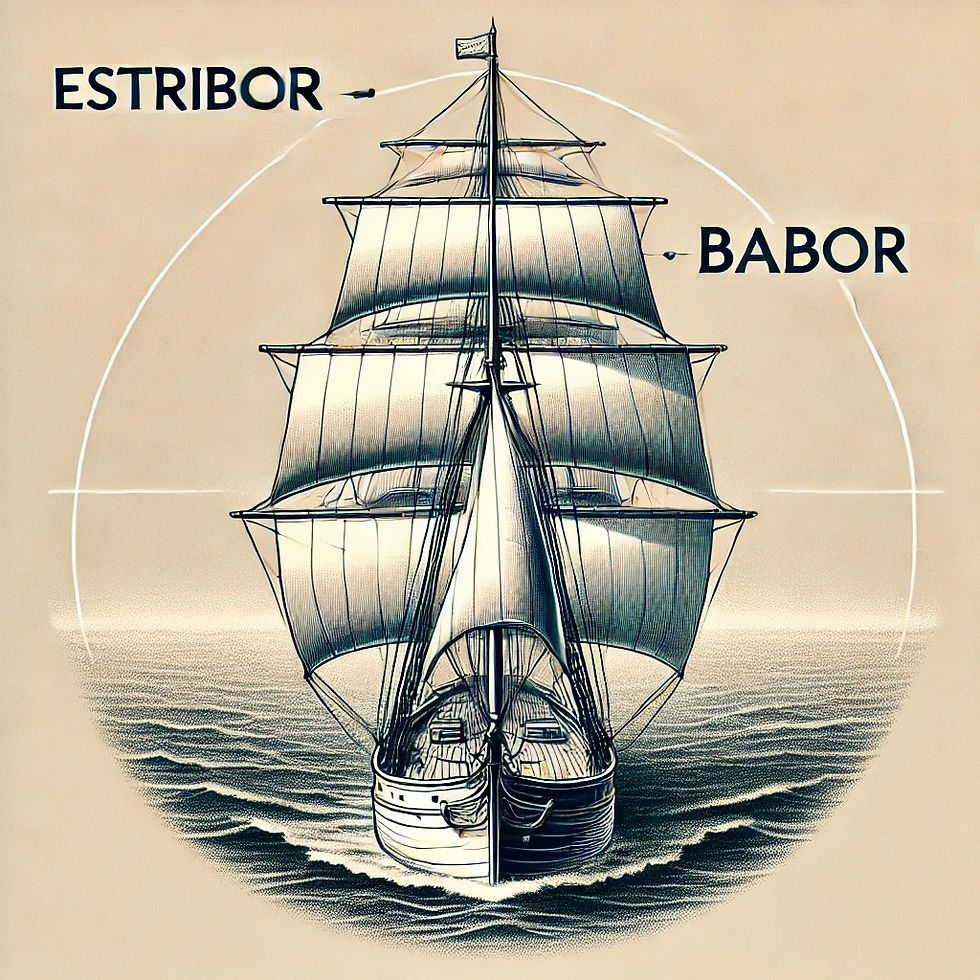 El Origen de las Palabras "Babor" y "Estribor"