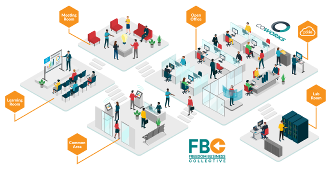 Freedom Business Collective Case Study: PDK + CoWorks