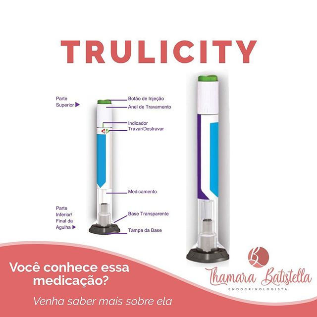 Trulicity, emagrece?