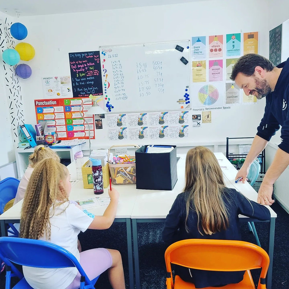 Reigniting Learning and Building Self-Esteem: The Importance of ...