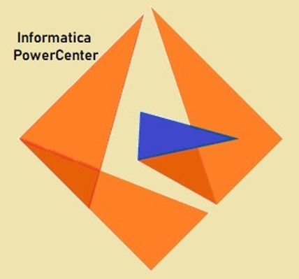 Informatica Powercenter Logo