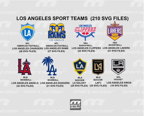 Los Angeles Teams SVG Bundle | Los Angeles Teams SVG Sport Clipart ...
