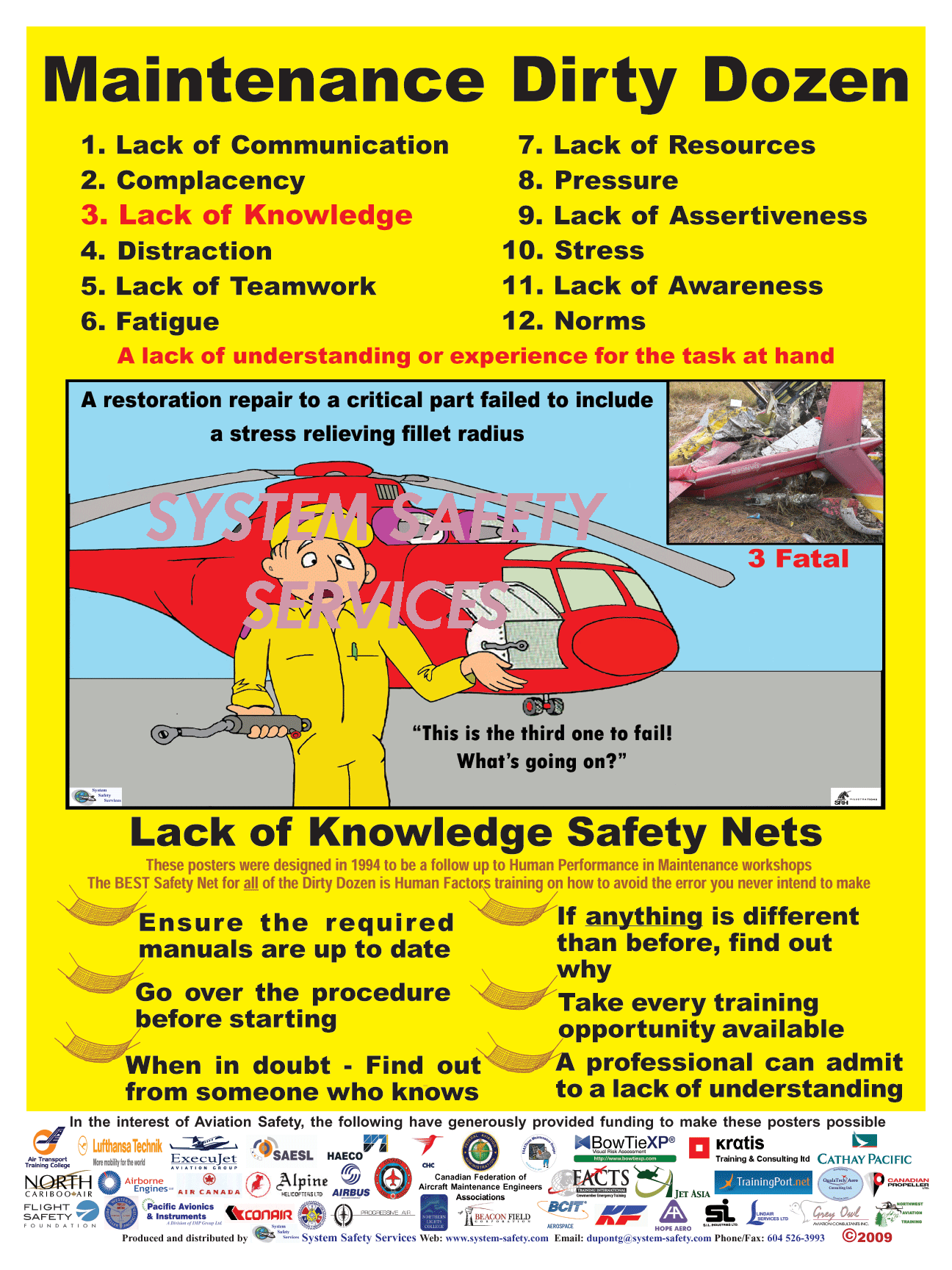 Dirty Dozen | myjobtraining