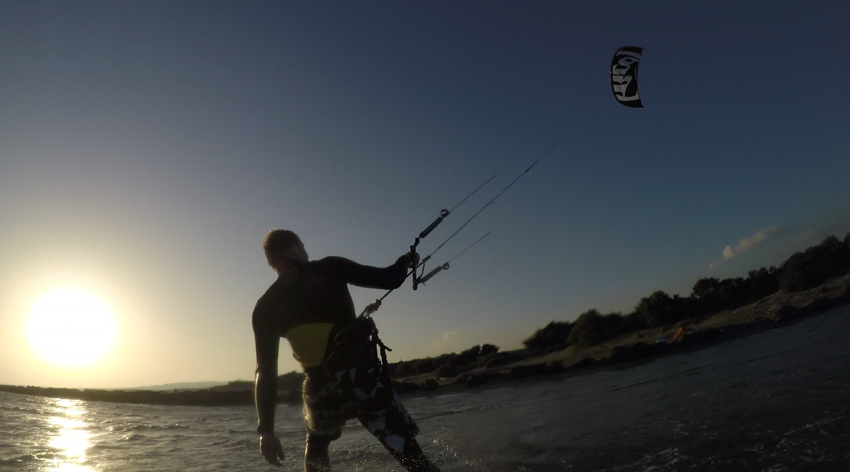 Home | easykiteschool