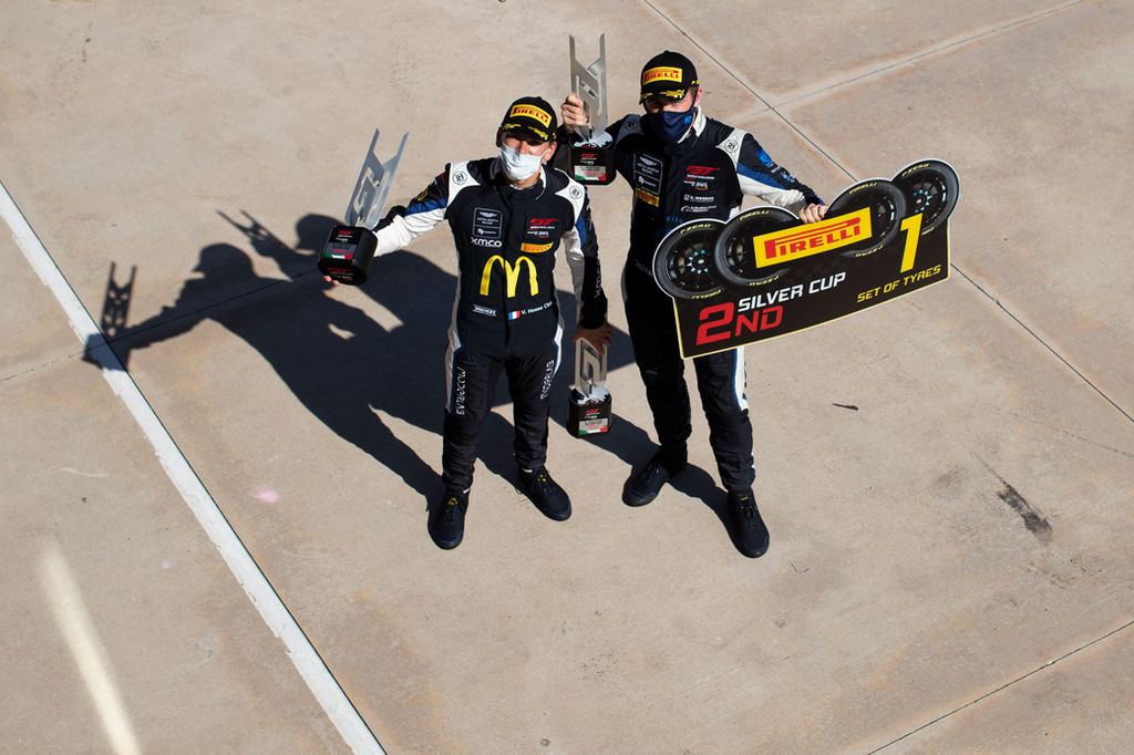 NEWS | Andrew Watson Racing