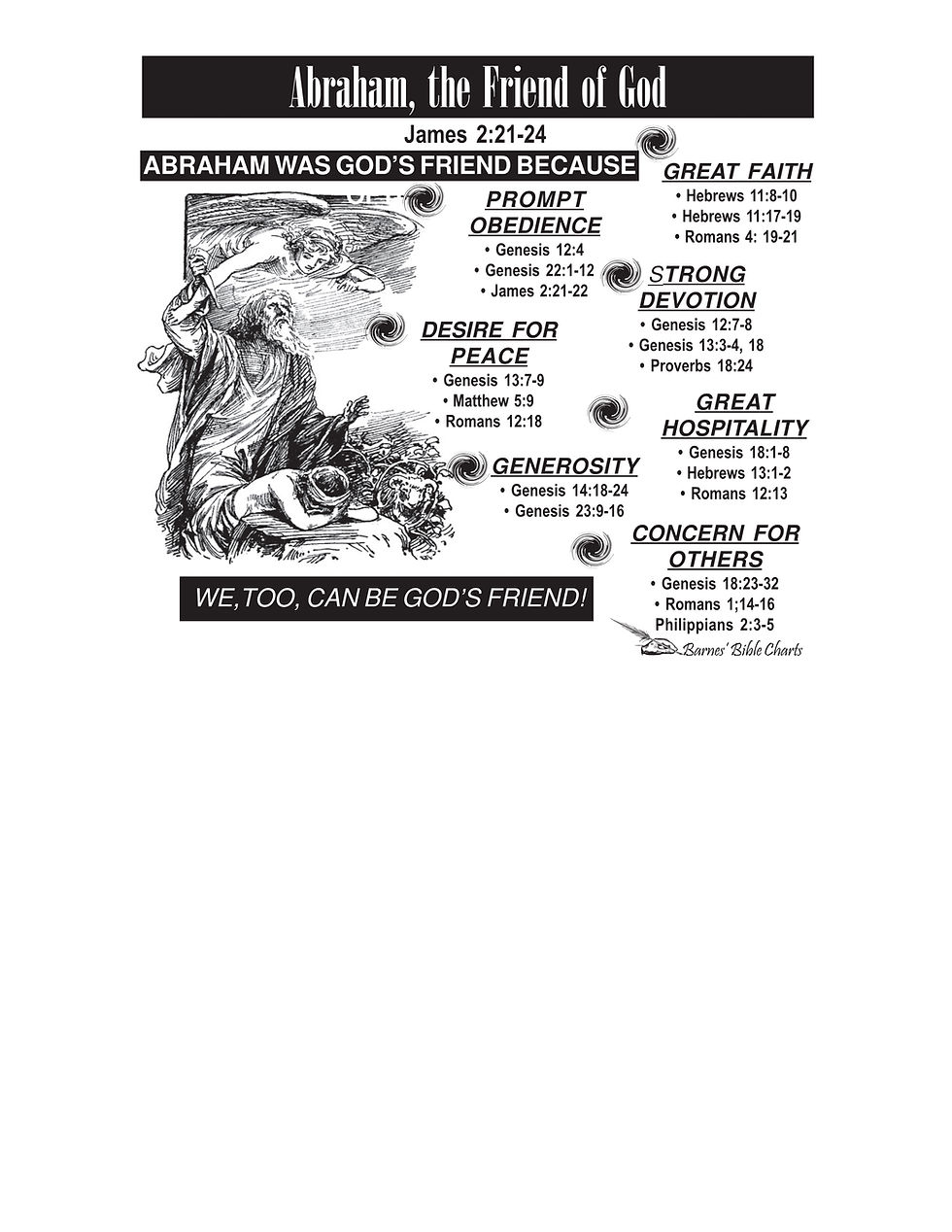 Sermon Chart Gallery | churchbooks