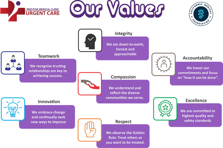 Home - Prestige Medical Clinic and Urgent Care in Pomona, CA