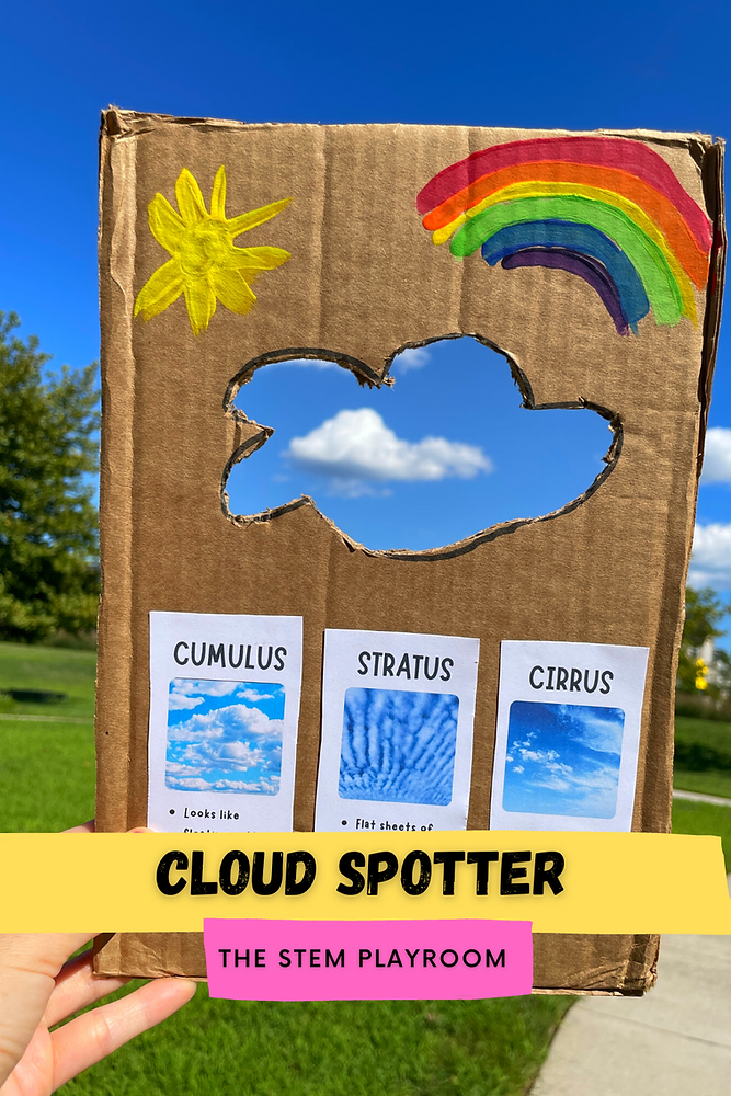 the cloudspotter