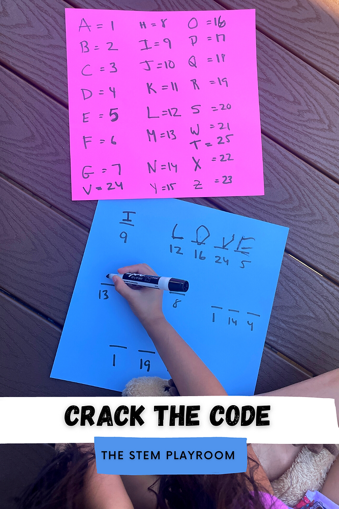 Crack the Secret Message