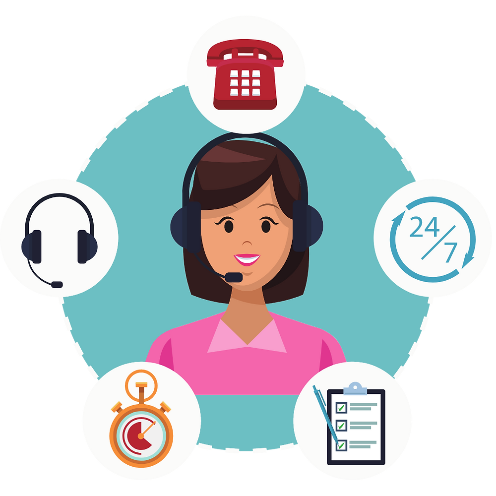 Customer Success And Why It Is Crucial For The Success Of Your Business