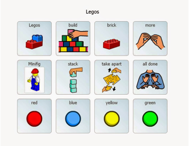 What is AAC?