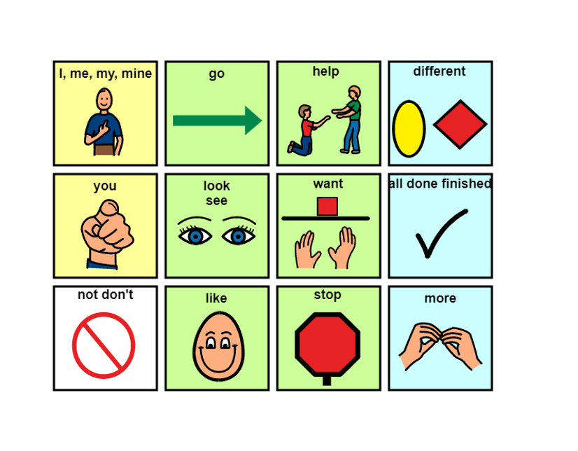 Using AAC to Better Support Your Child’s Communication