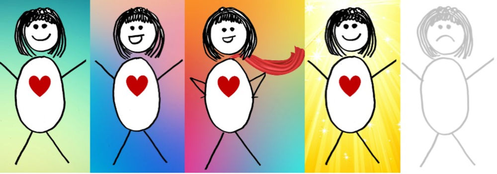 The 5 Feminine Energies