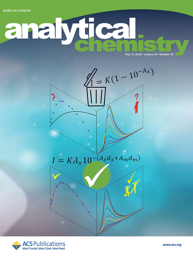 Analytical Chemistry cover art accepted!