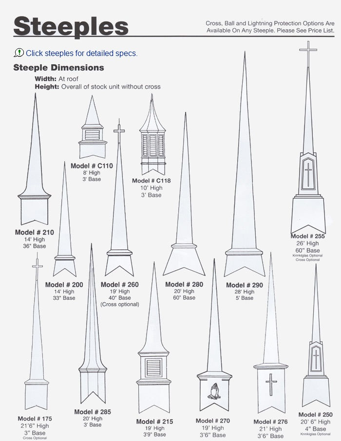 Church Steeples Customized for Your Place of Worship