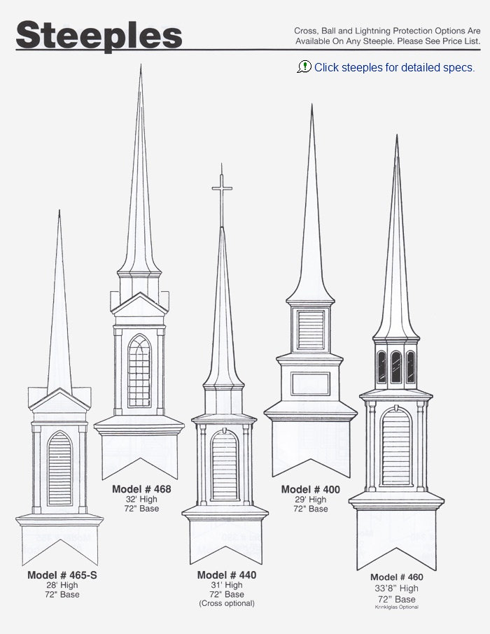 Church Steeples Customized for Your Place of Worship