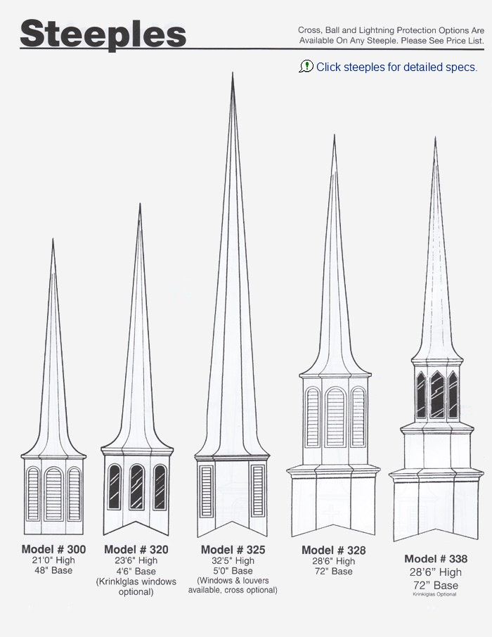 Church Steeples Customized for Your Place of Worship