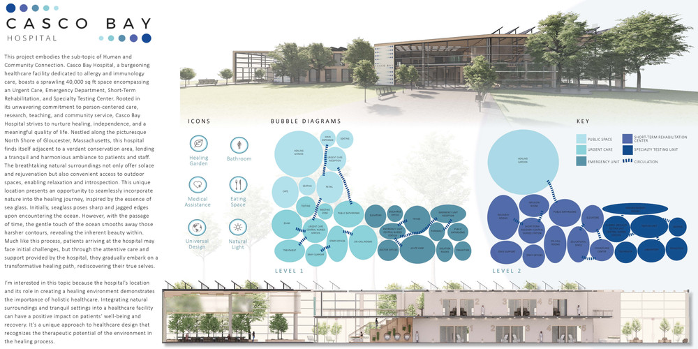 PAVE Global Announces the Finalists of the First Student Visionary ...