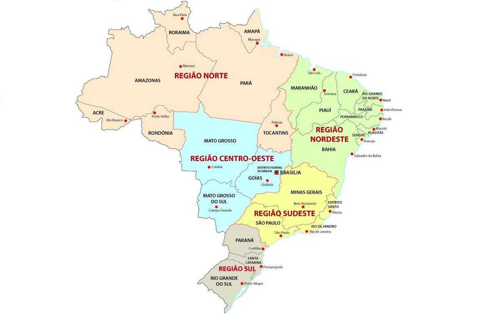 O que é Estado, territorio, nação, país e povo?