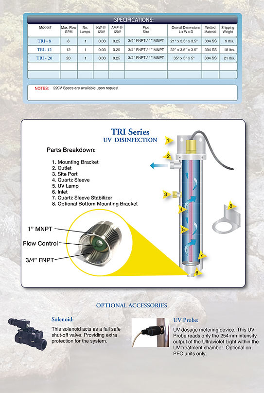 Triton Series | water-treatment