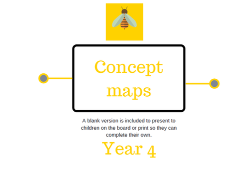 Year 4 concept maps | Mrbeeteach