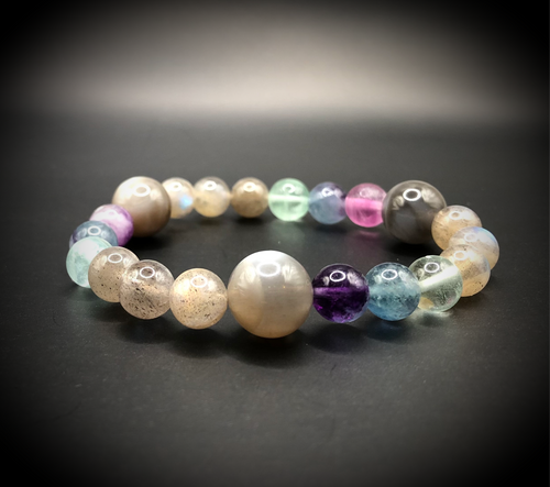 Etheric Shield | Etheric Light