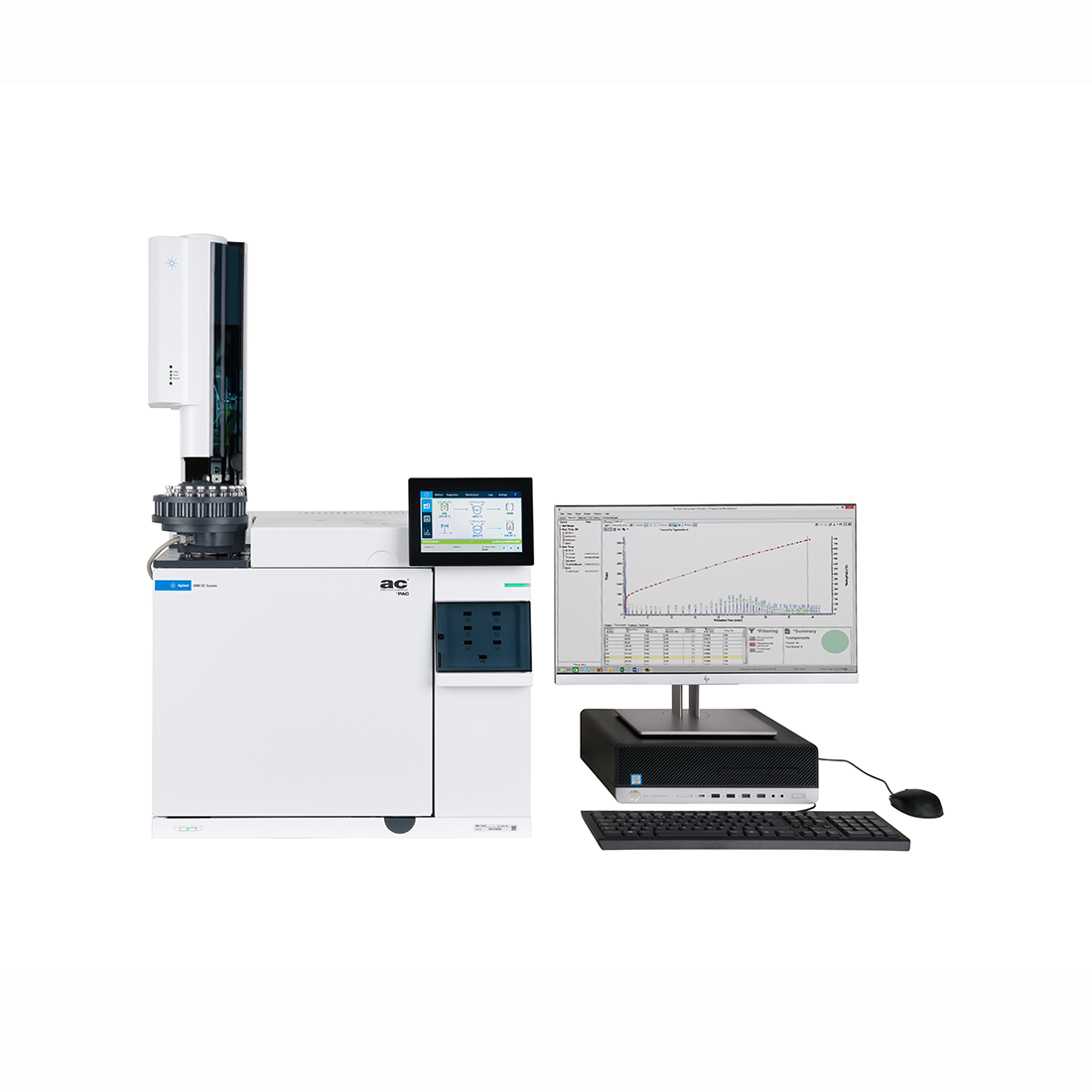 Biodiesel All-In-One | Petroleum Testing Applications | Canada | Folio ...