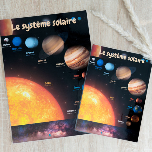Affiche du Système solaire | Outils pédagogique | Nid'images