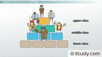 Born “Unlucky”: The Systematic Disadvantage of Being A Part of the ...