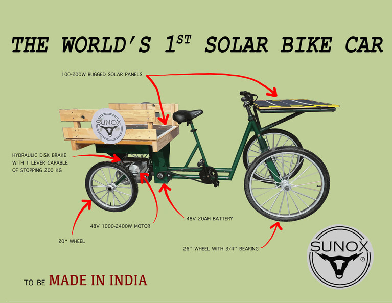 Sunox | Farming the Sun