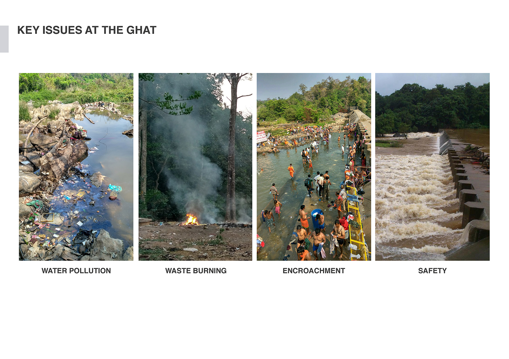 Redesigning the Snan Ghat at River Netravati, Dharmasthala