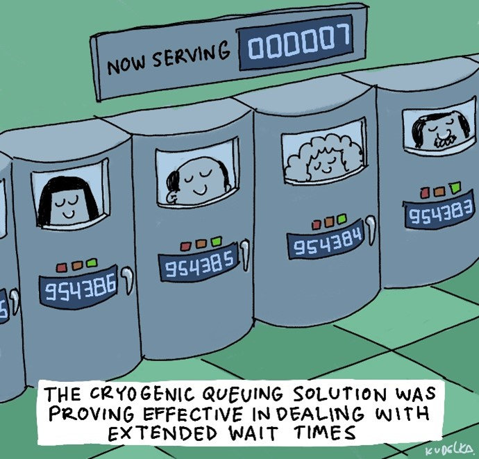 Right on Queue - Management's role in killing queues and backlogs