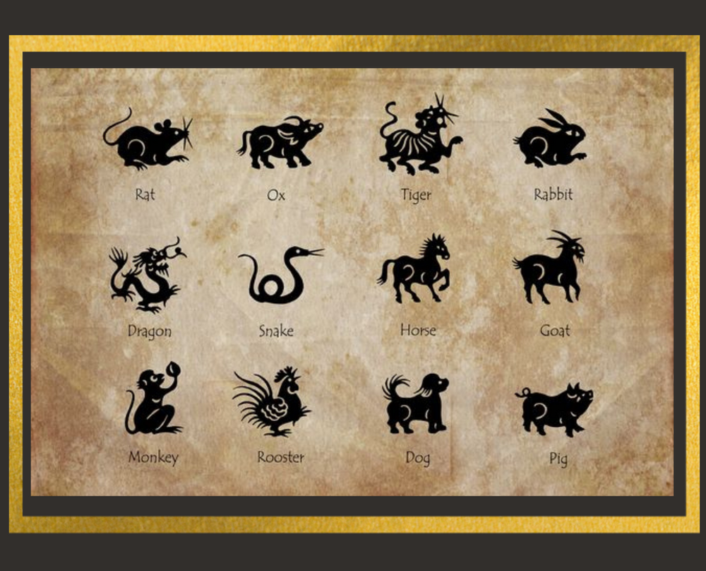 Fundamentals of Feng Shui