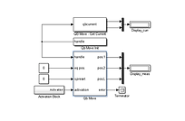 Software tools | nmmi