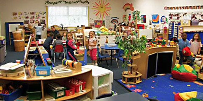 Conhecendo High Scope