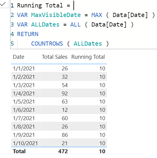 Create Running Total In DAX The Basics create-running-total-in-dax-the-basics