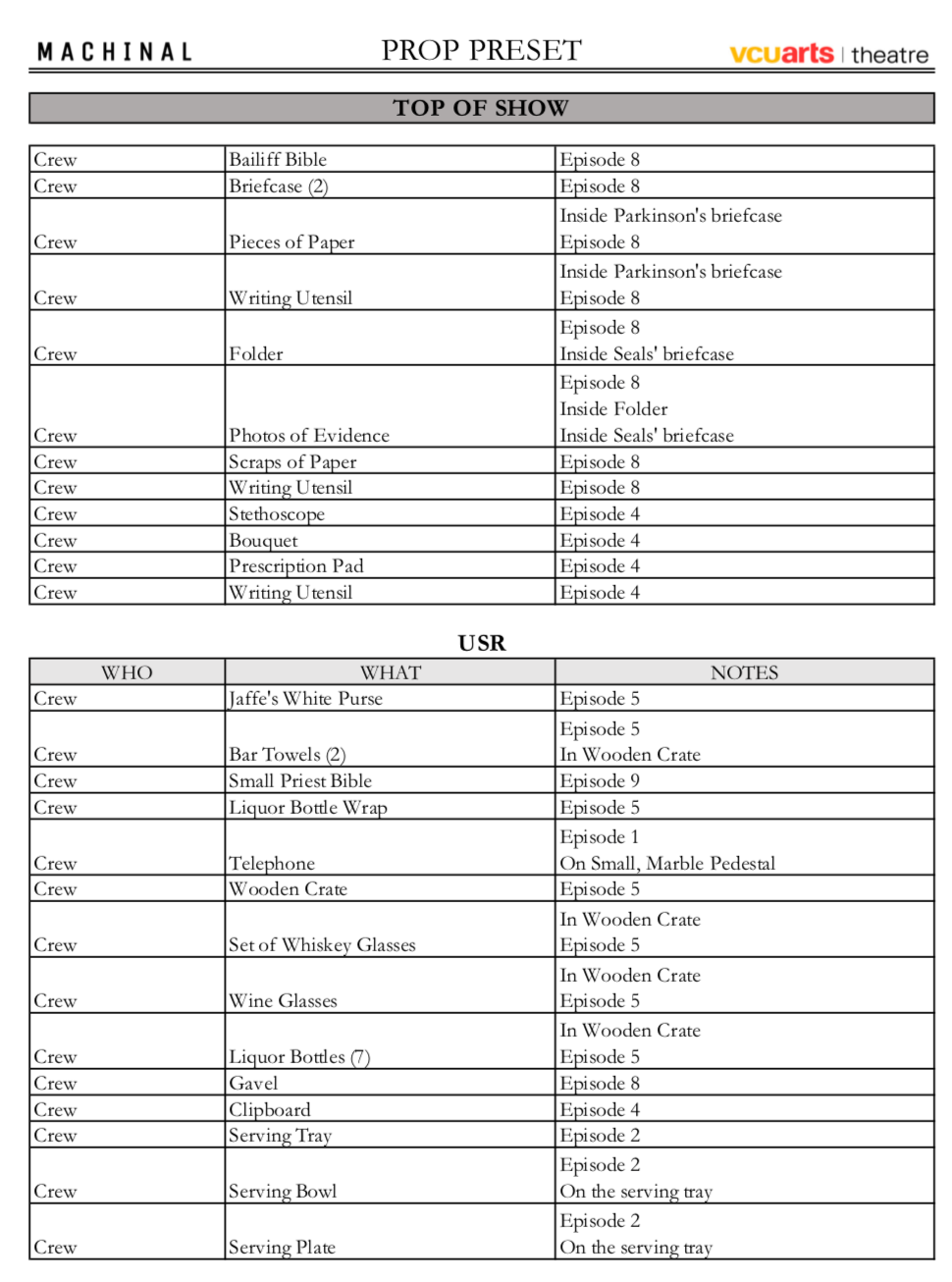 PORTFOLIO | Sofia Malin