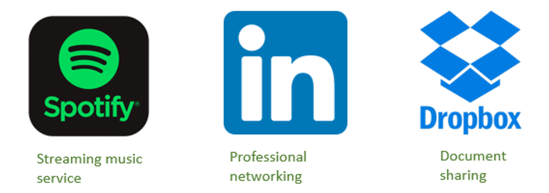 Understanding the Freemium Business Model